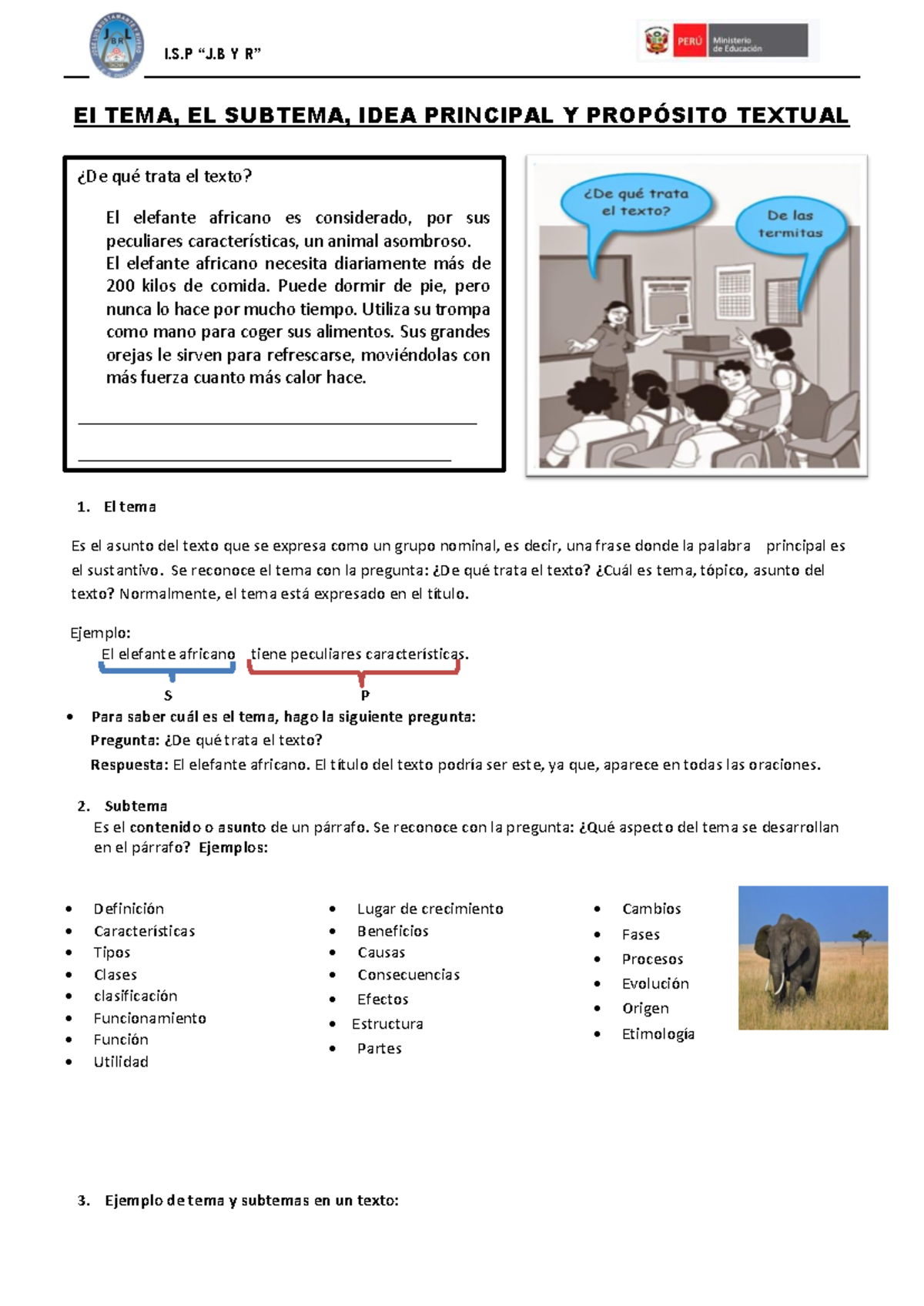 Práctica DEL TEMA Y Subtemas - TACNA El TEMA, EL SUBTEMA, IDEA ...