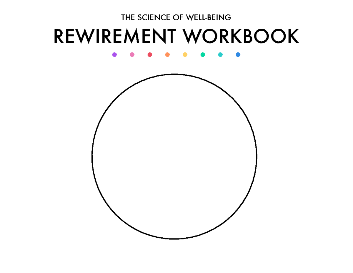 Measure your Happiness - Yale Uni - THE SCIENCE OF WELL-BEING ...
