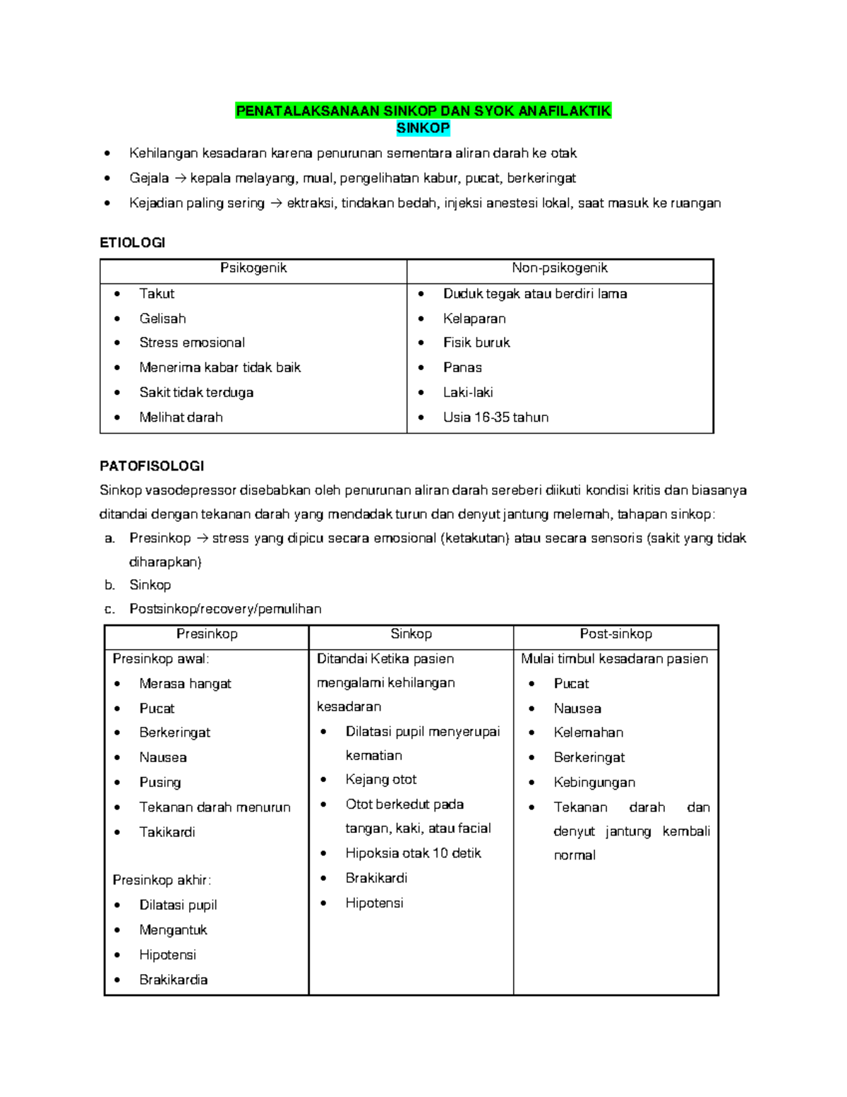 Penatalaksanaan Sinkop DAN SYOK Anafilaktik - PENATALAKSANAAN SINKOP ...