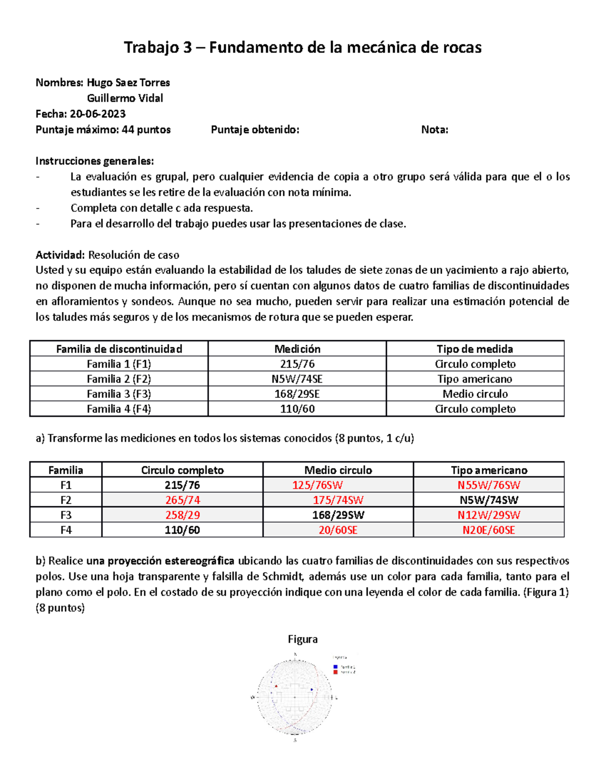 Trabajo 3 Tipo de roturas Hugo Saez Guillermo Vidal - Trabajo 3 ...