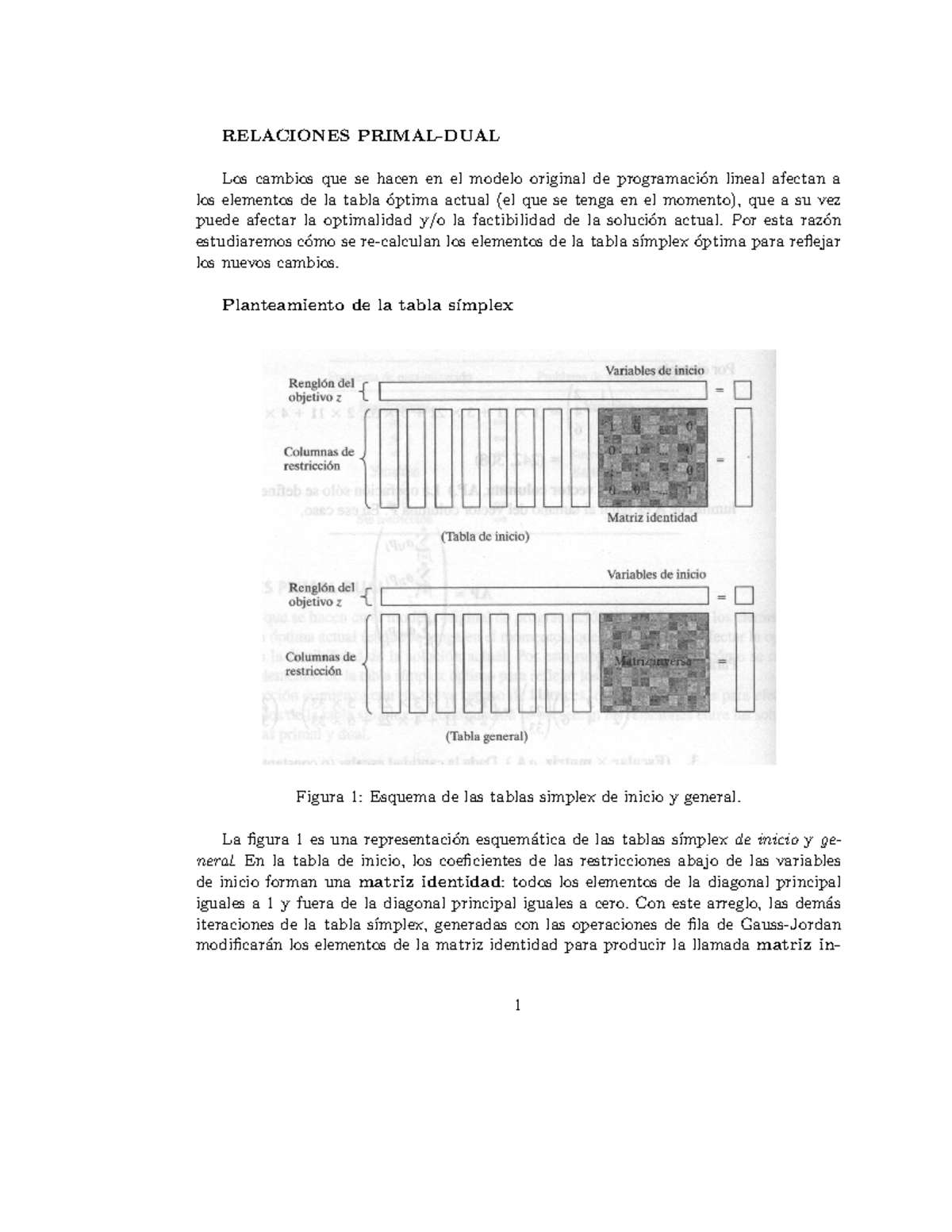 Clase 6b - Profesor Ricardo Carlevari - RELACIONES PRIMAL-DUAL Los ...