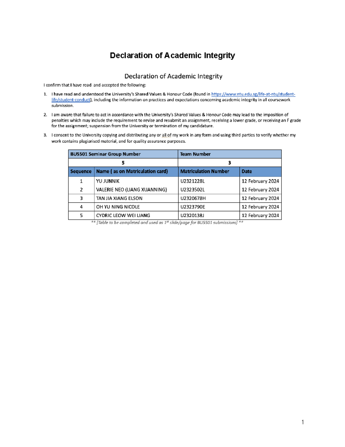 BU5501 S5T3 Team Project Proposal - Declaration of Academic Integrity Content Page Declaration ...