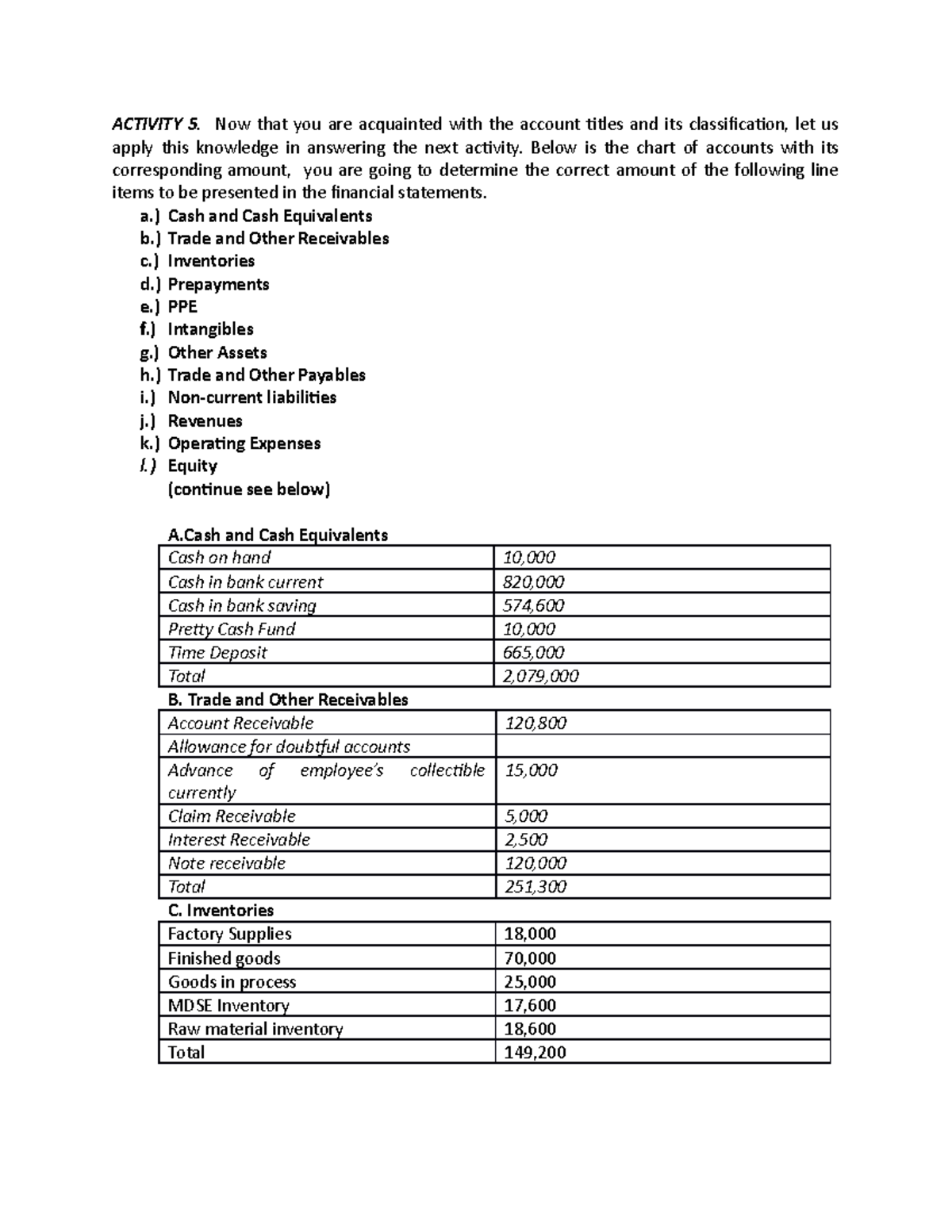Activity 5 ACC111 Financial Accounting and Society - ACTIVITY 5. Now ...