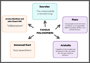 HND Report Writing QAds - Negative and Positive impacts Achini Fernando ...