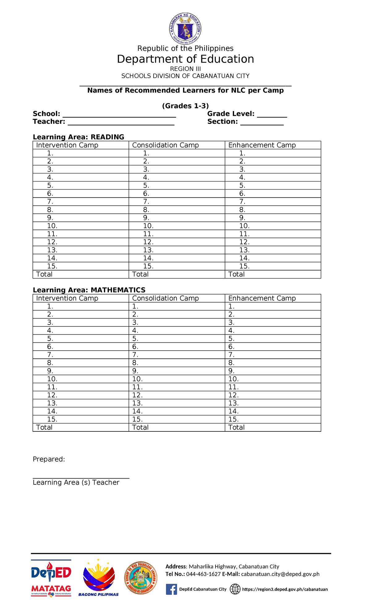 List-of-NLC-Learners Templates - Address: Maharlika Highway, Cabanatuan ...