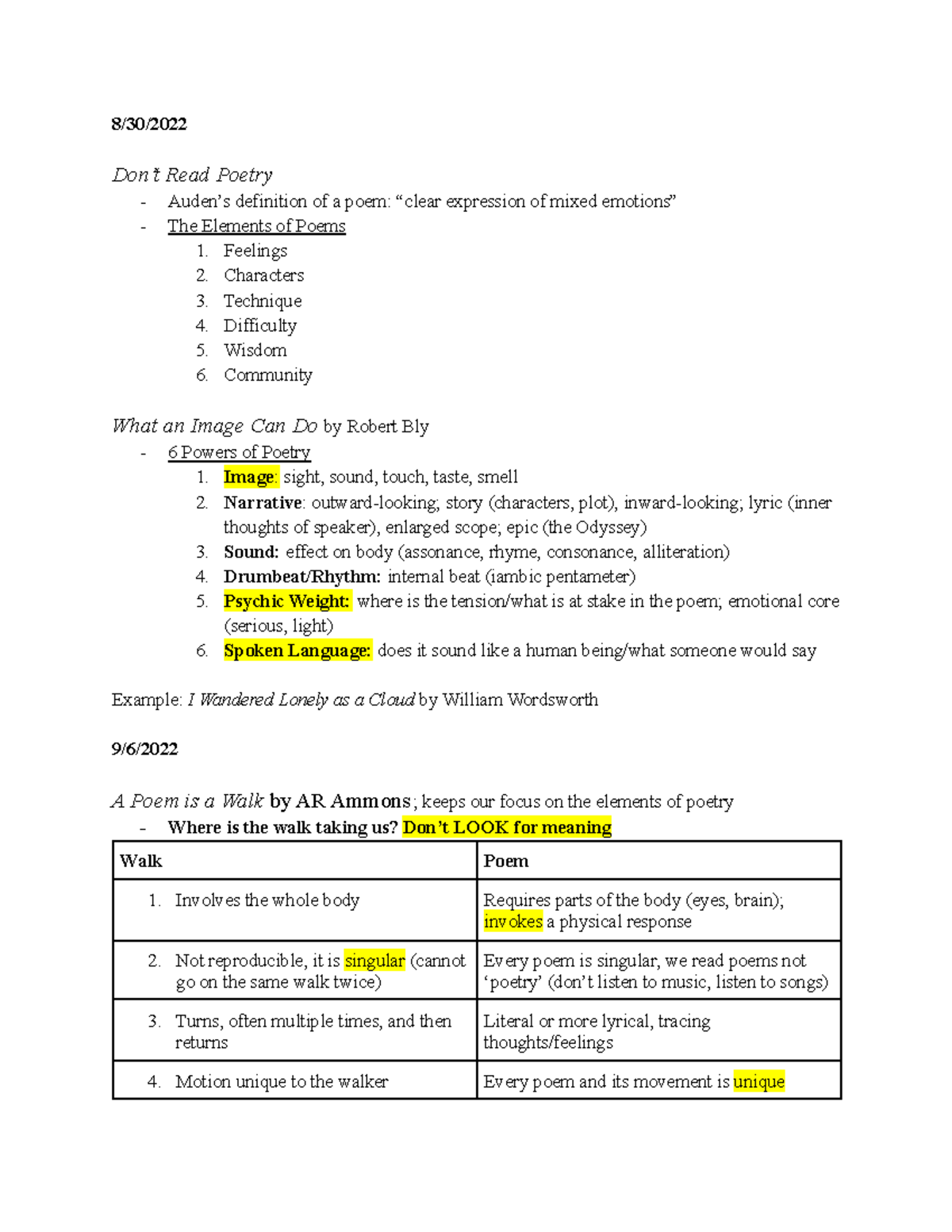 Intro to Poetry Notes - Don’t Read Poetry Auden’s definition of a poem ...