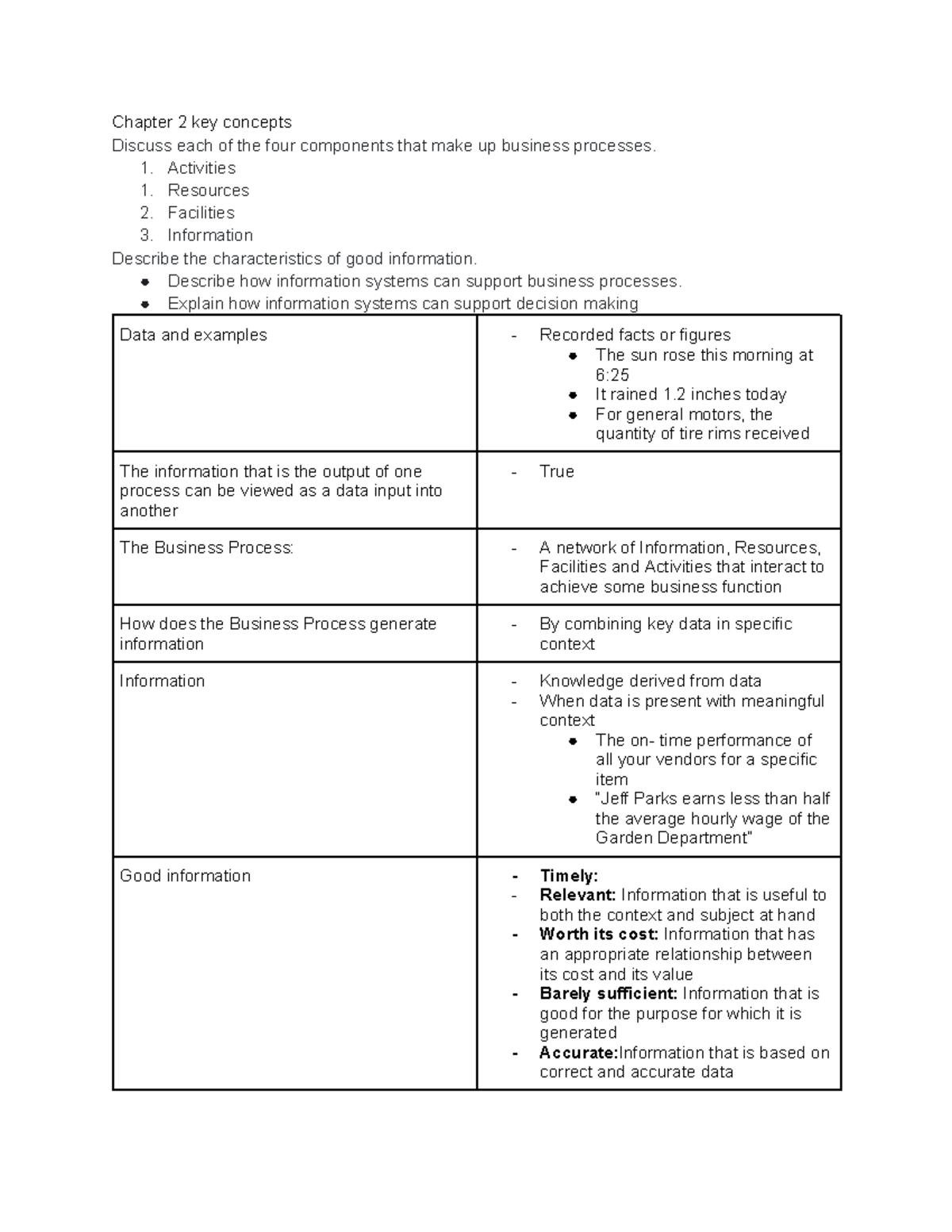 Management Chapter 2 - Chapter 2 key concepts Discuss each of the four ...
