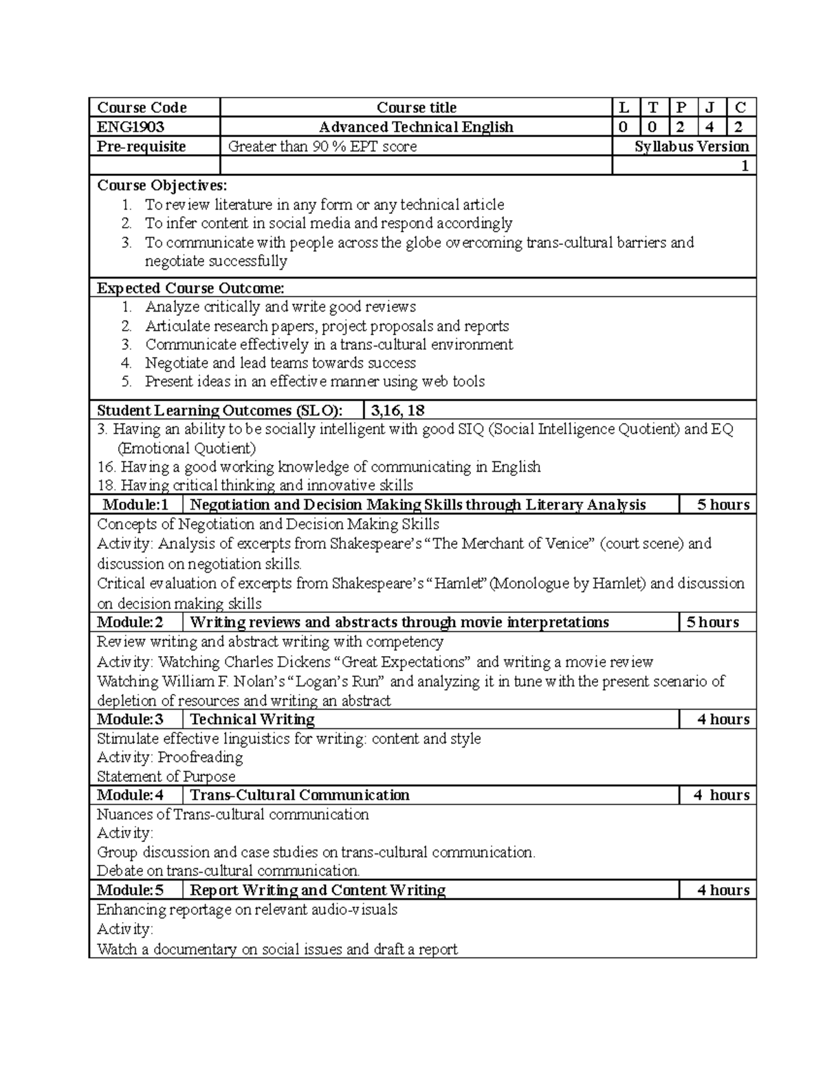 Syllabus - To review literature in any form or any technical article 2 ...