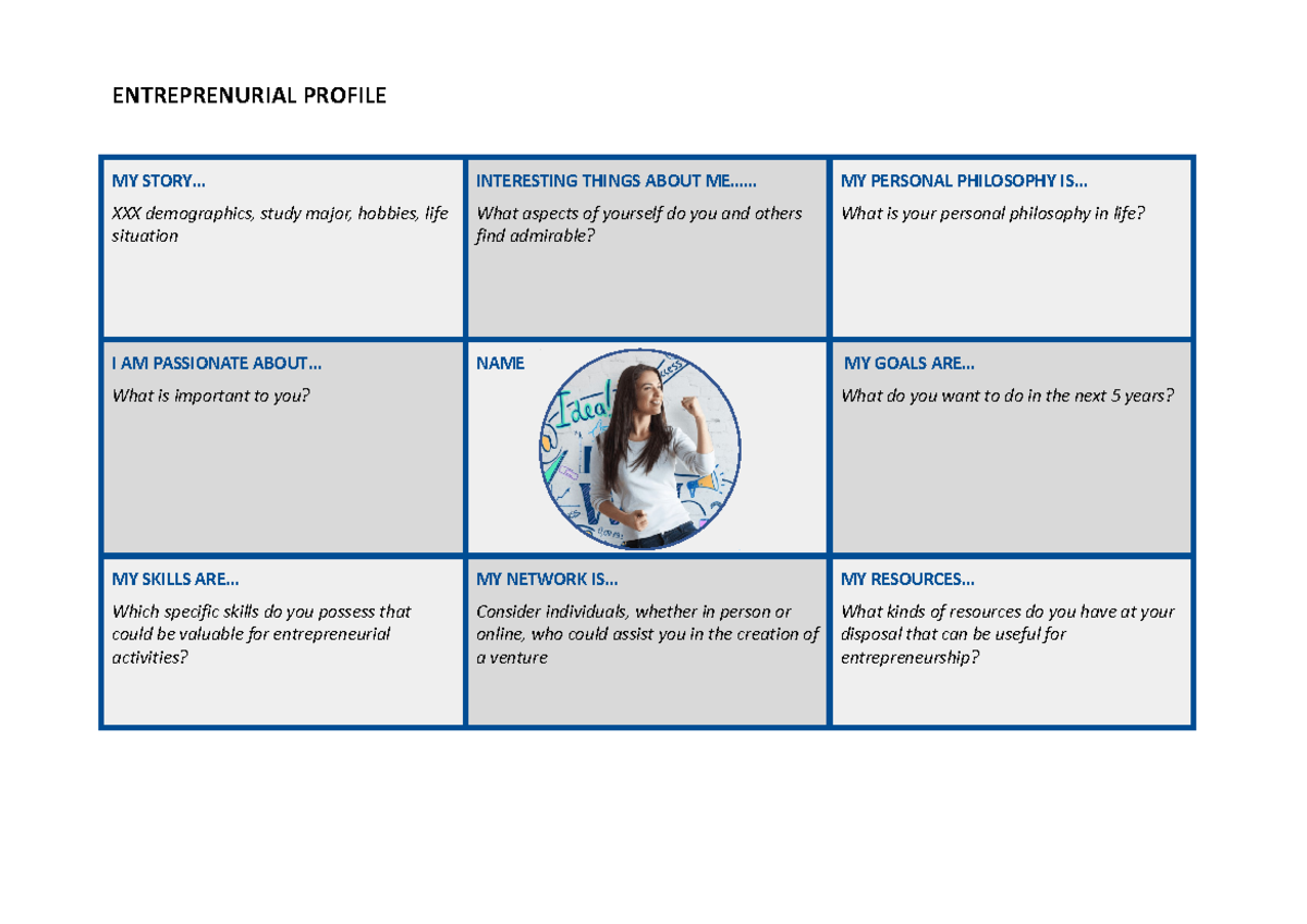 Entrepreneurial profile template - BUSM1311 - RMIT University - Studocu