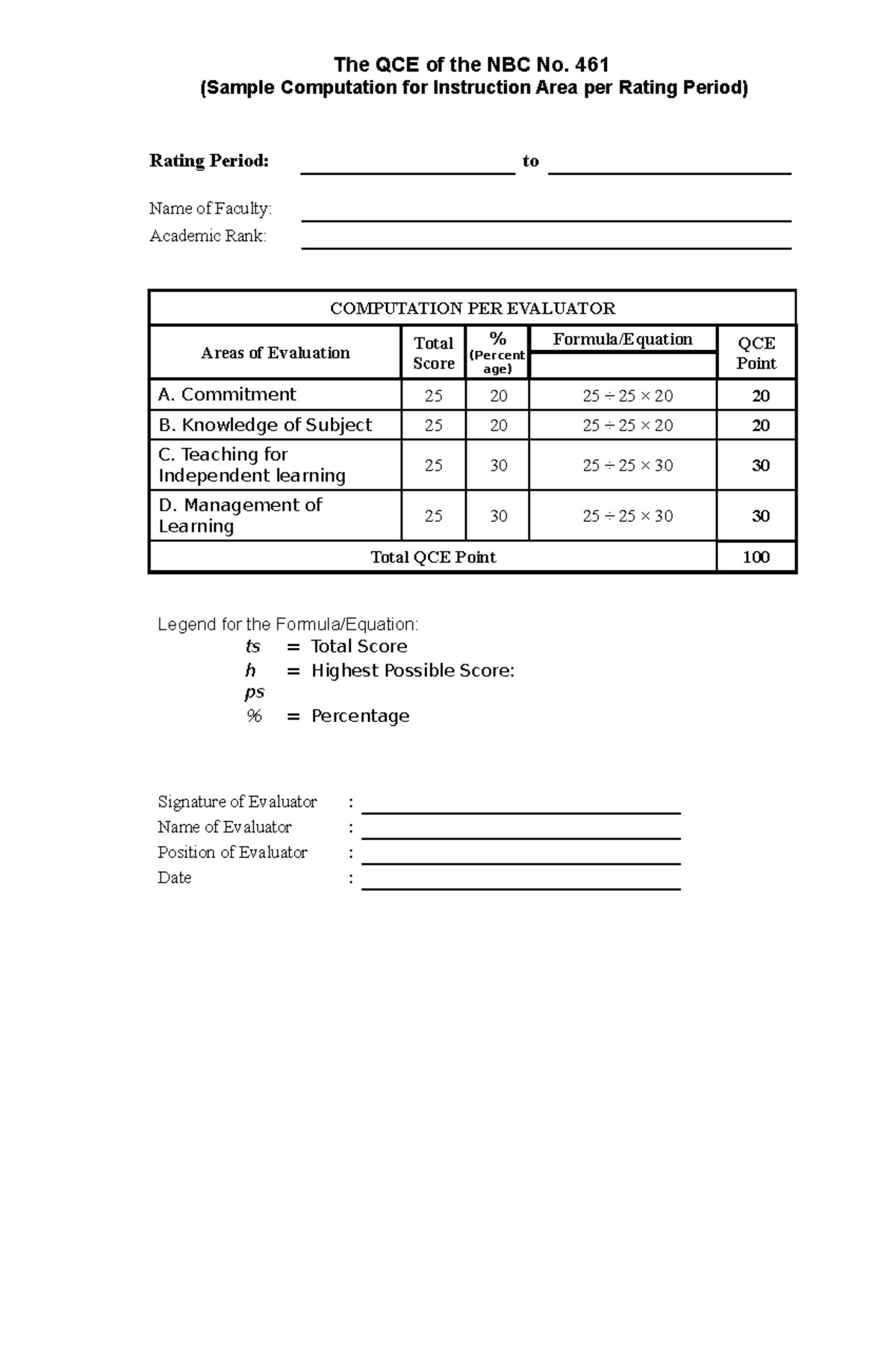 NBC-461 - helpful - (Sample Computation for Instruction Area per Rating ...