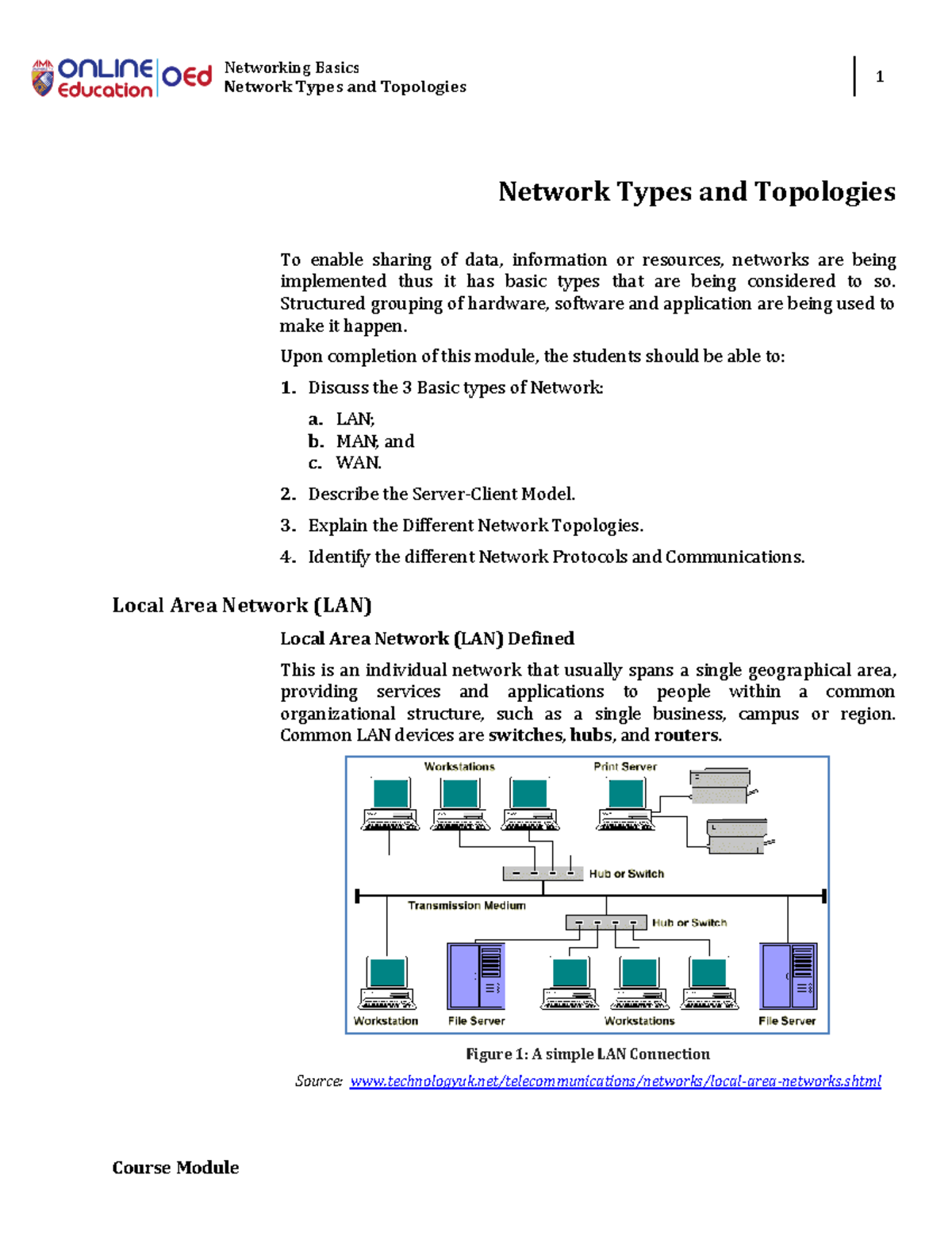 2. Network Types and Topologies - Networking Basics Network Types and Topologies 1 Course Module ...