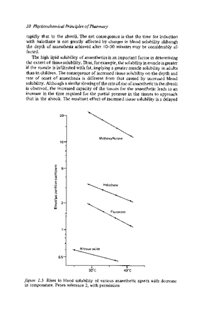 Physicochemical Principles of Pharmacy-7 - Liquids 51 compare the flow ...