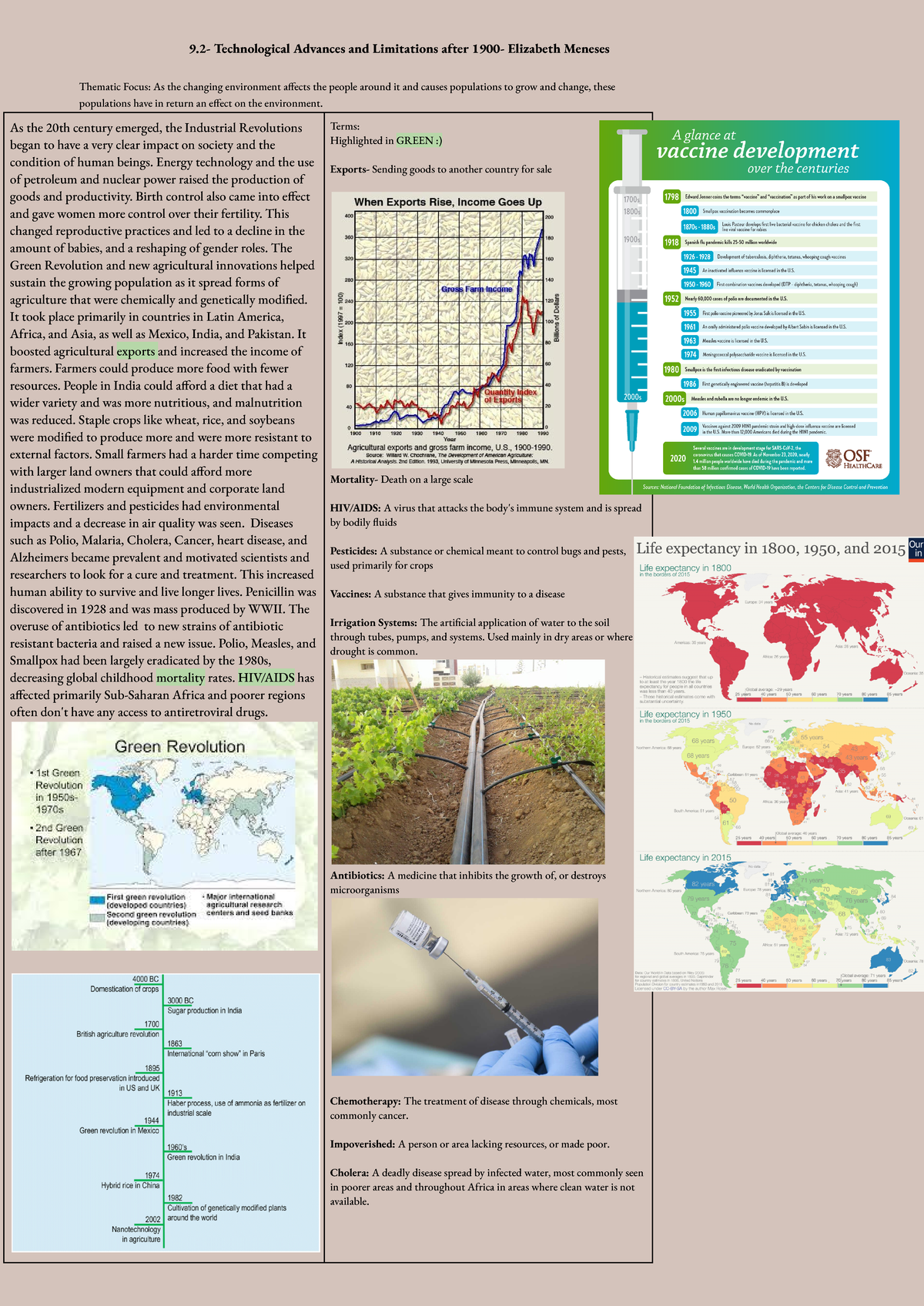 At a glance 4 - 9- Technological Advances and Limitations after 1900 ...