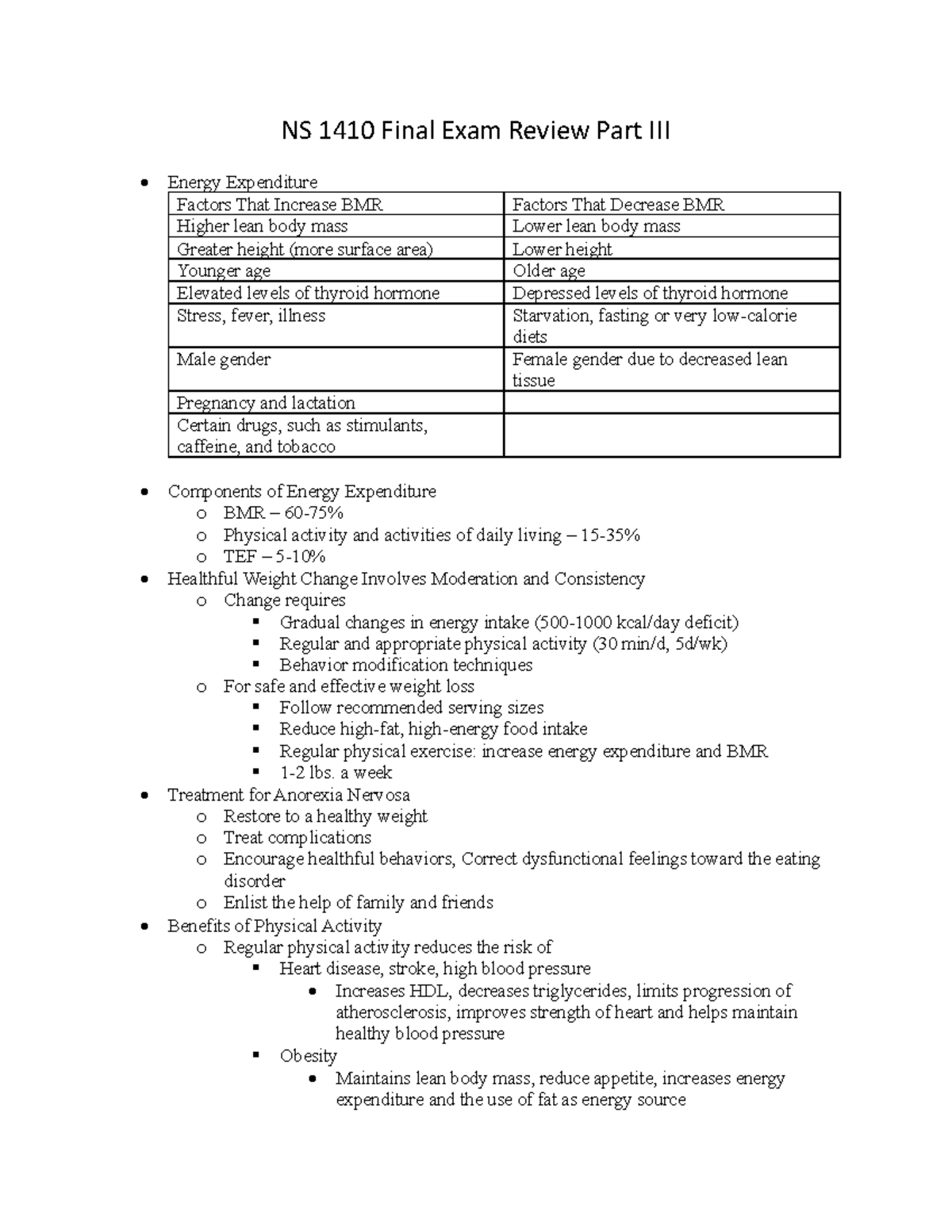 Ns 1410 Final Exam Review Part Iii A Week Treatment For Anorexia