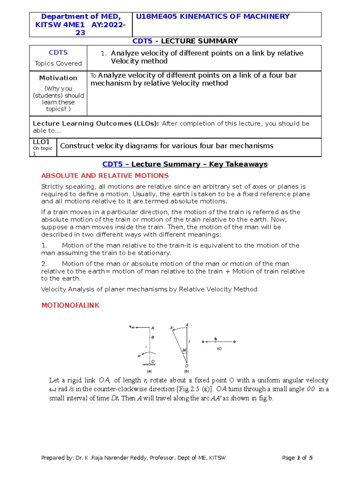 KOM CDT5 Summary 4ME1 Dr - KITSW 4ME1 AY:2022- 23 CDT5 - LECTURE ...
