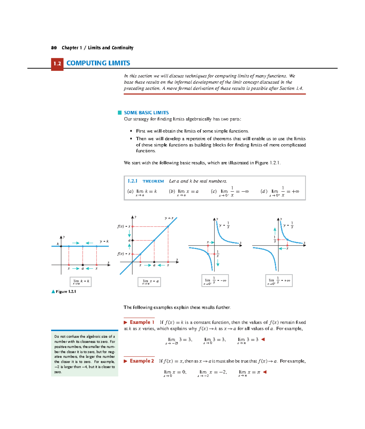 Anton [ 1.2 ] - kfjdbdkdjsjsxkdjsjdkxjdjskjdbdkdjdjsbdjdjdhdbxjzhdhjd - 80 Chapter 1 / Limits ...