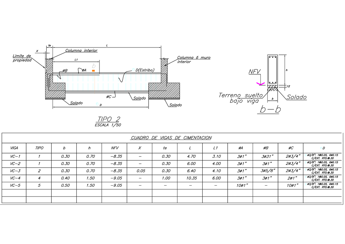 EP (VC)(1) (1)-Model - preparación para el examen final - te L X ...