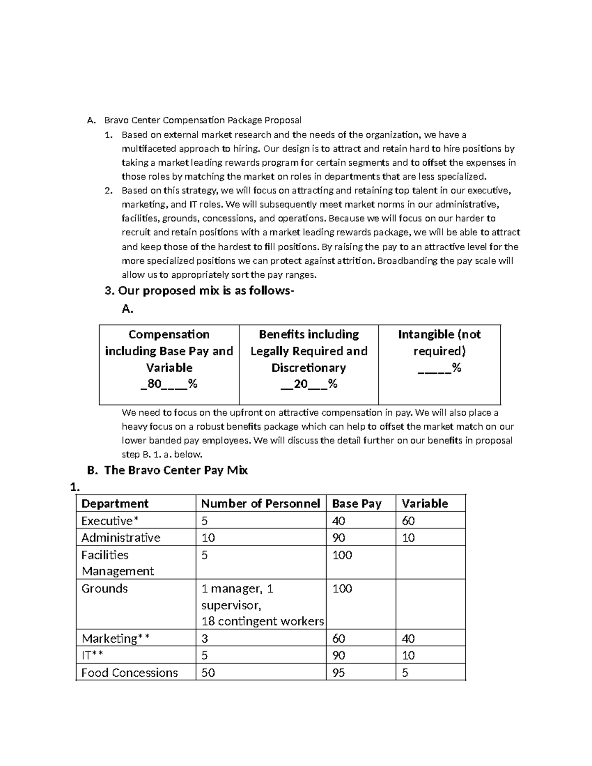 D355 Task 1 Amy - A. Bravo Center Compensation Package Proposal 1 ...