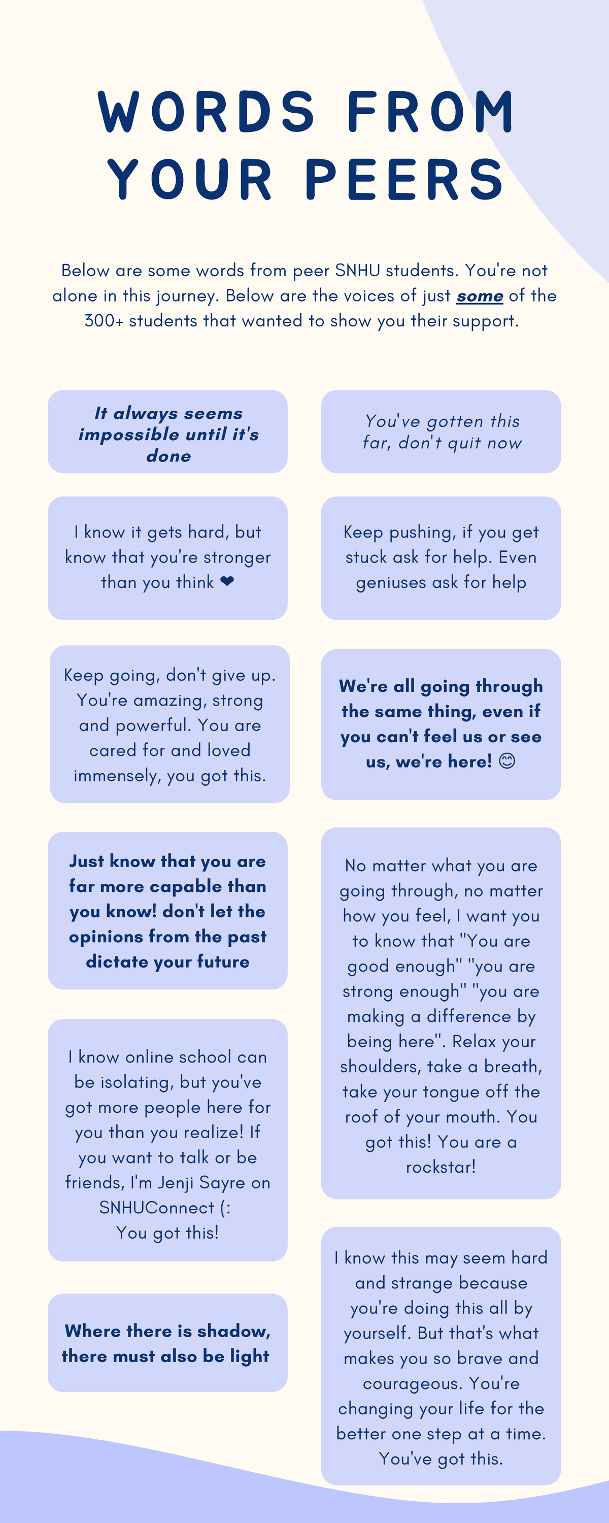 SNHU Words of Support - BEST OF LUCK - W O R D S F R O M Y O U R P E E ...