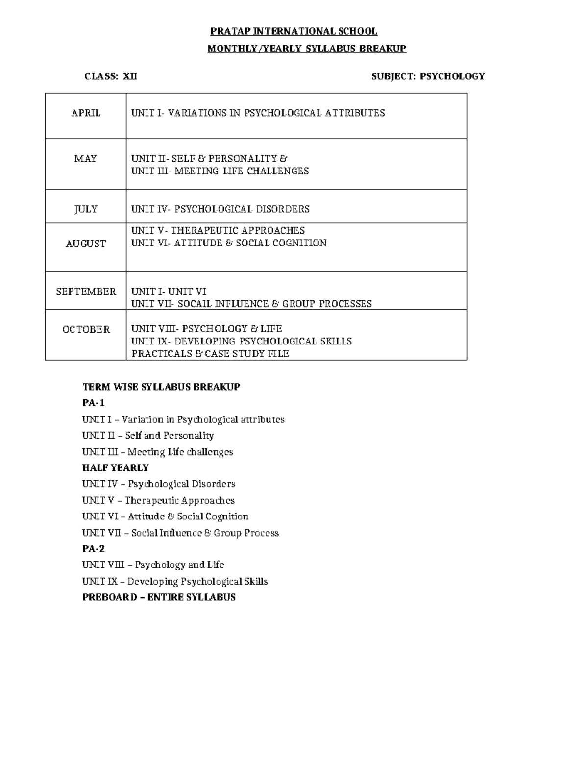 Class 12 Psychology Annual and Month Wise Syllabus Breakup - PRATAP ...