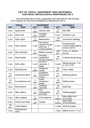 Dsc-214m - DSC-214m - UNIVERSAL FLUSH ACCESS DOOR Model KARP Prime Coated Steel or Stainless ...