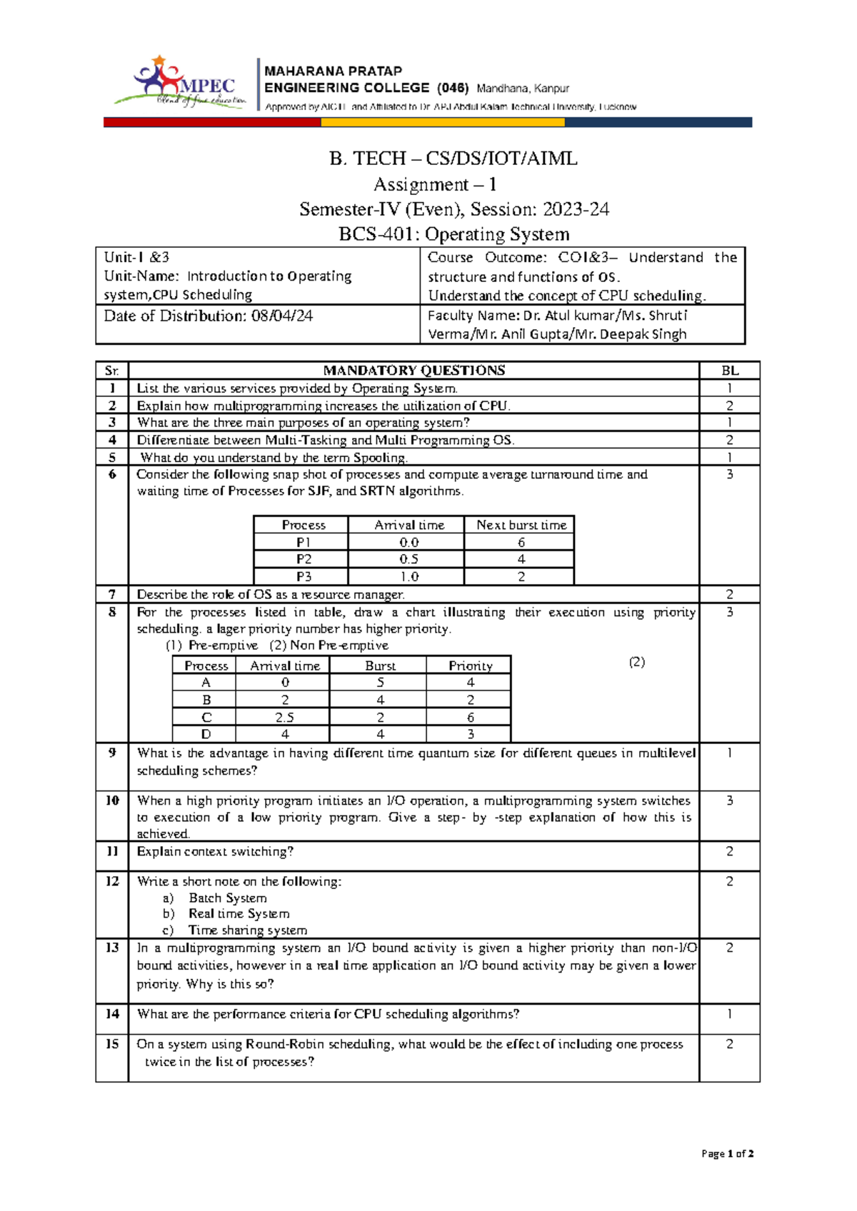T1 BCS401 operating System - Page 1 of 2 B. TECH – CS/DS/IOT/AIML ...