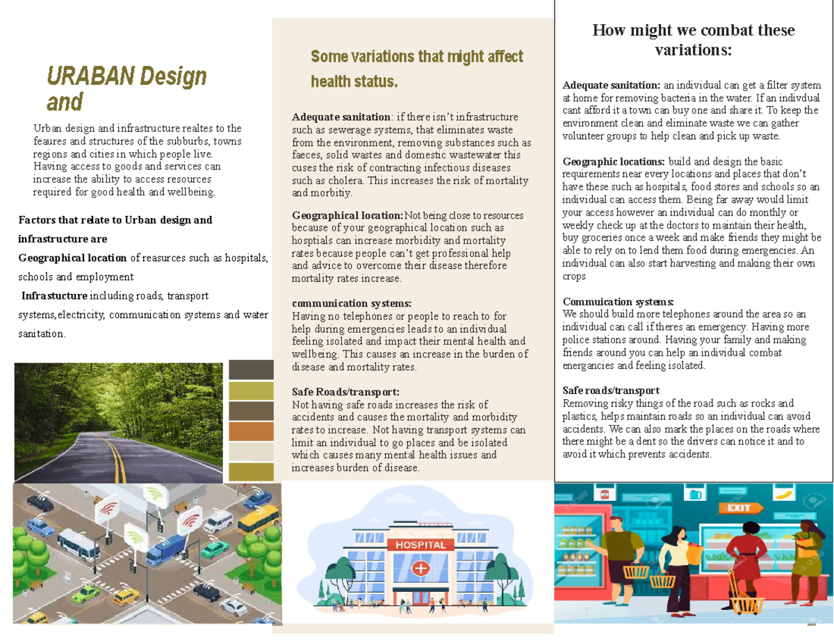 Brochure - unit 3 - Urban design and infrastructure realtes to the ...