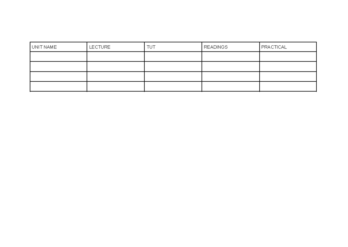 Unit info, TEMPLATE - AYB340 - UNIT NAME LECTURE TUT READINGS PRACTICAL ...