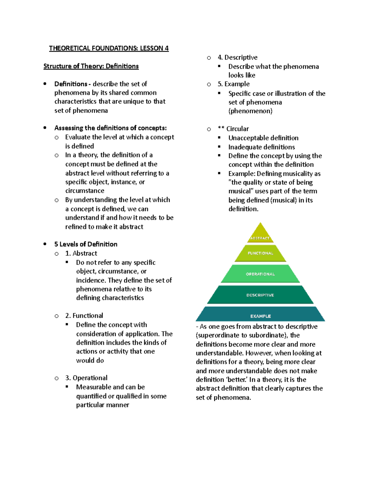 Lesson 4 Lecture Notes 1 Theoretical Foundations Lesson 4 Structure Of Theory Definitions