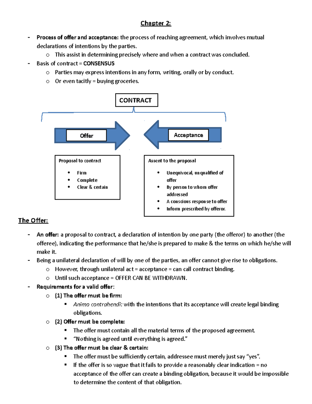 Chapter 2 - Law of Contract - Chapter 2: Process of offer and ...
