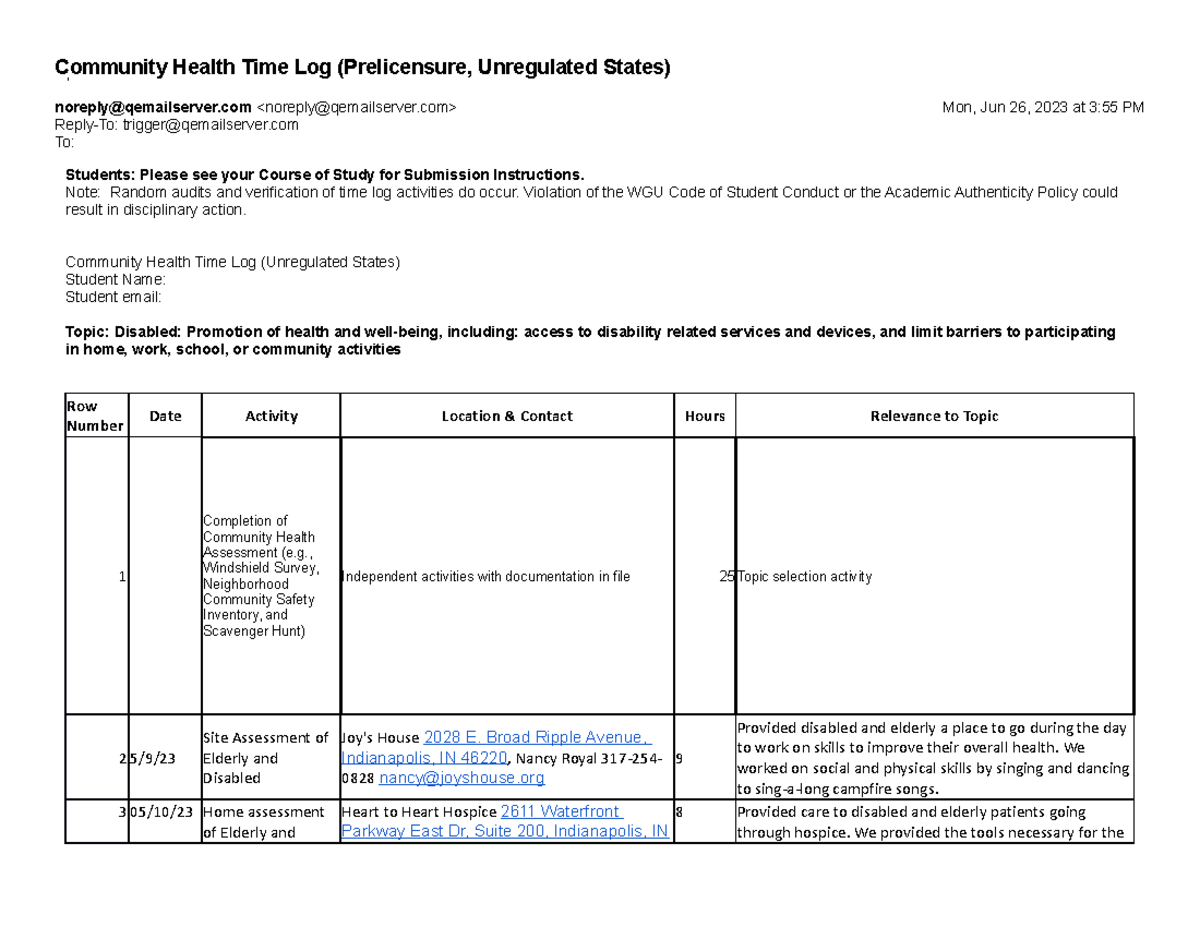 HDiggs Community Health Time Log - Community Health Time Log ...