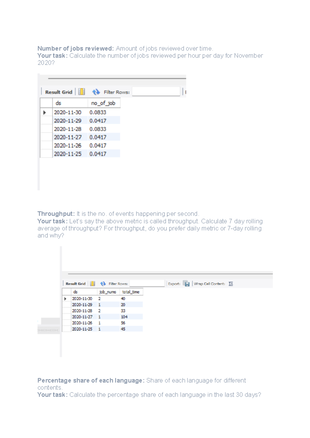 Jobs reviewed - Your task: Calculate the number of jobs reviewed per hour per day for November ...