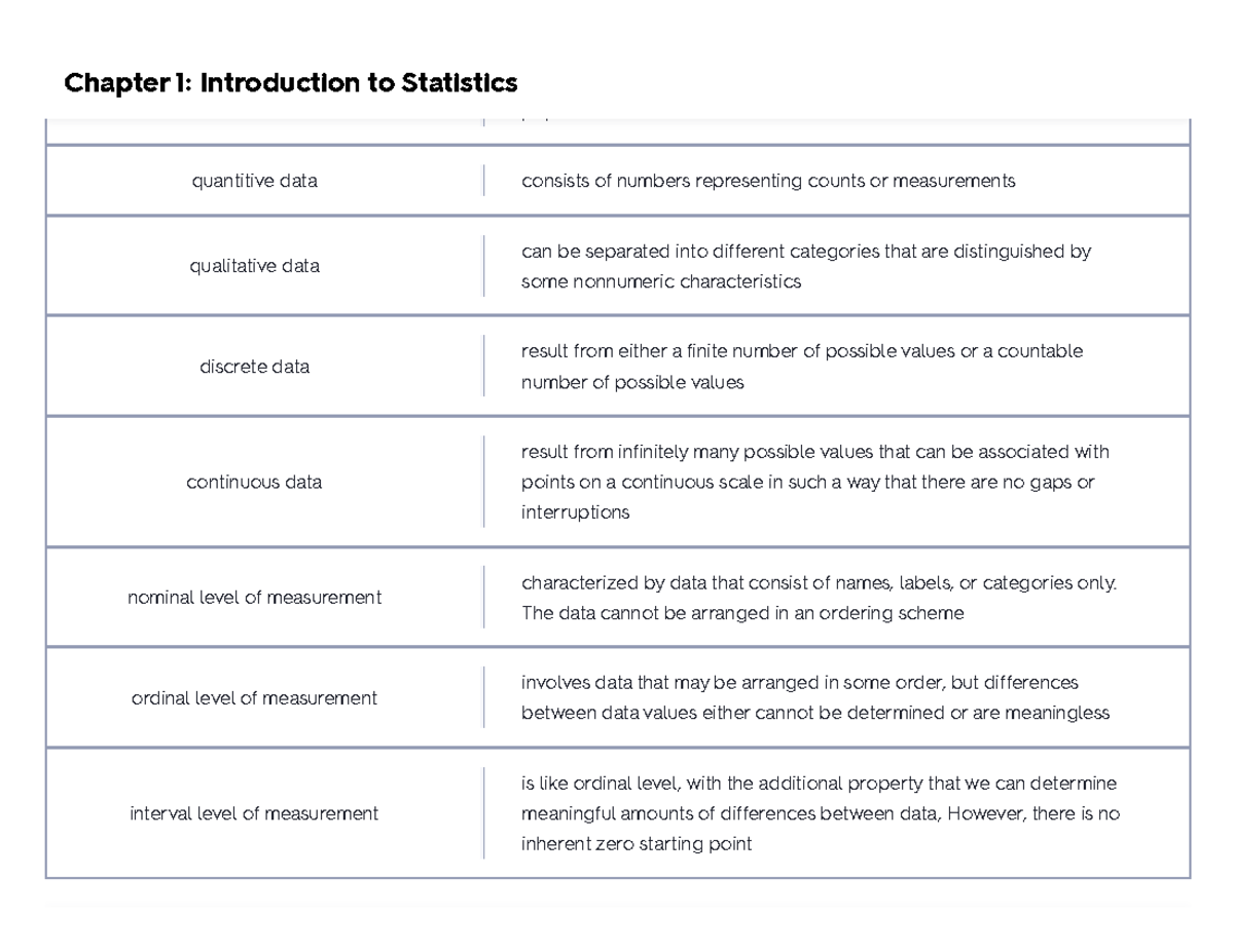 Chapter 1 Introduction to Statistics notes - statistic a numerical ...