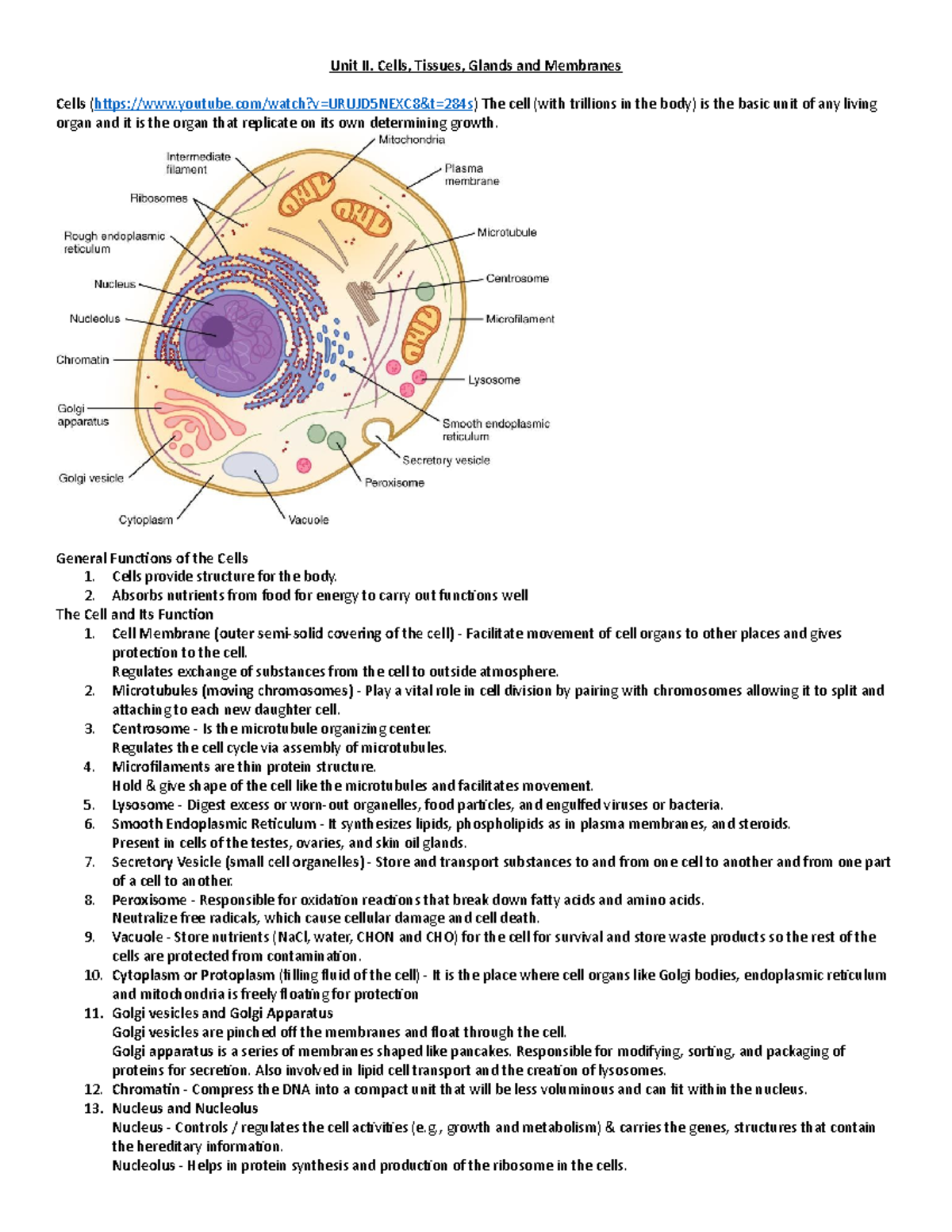 Unit II The Cell Tissues Membranes and Glands - Unit II. Cells, Tissues ...