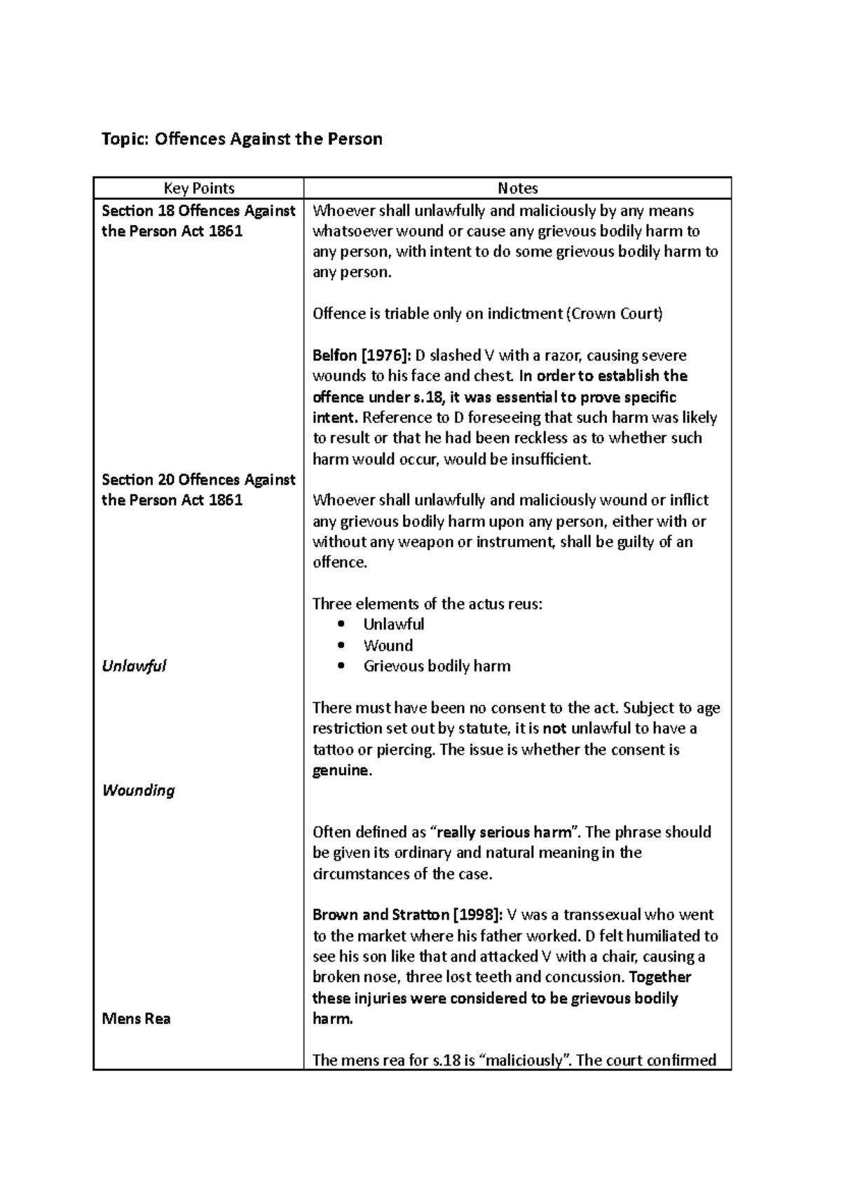 OAPA 1 - OAPA (Revision) - Topic: Ofences Against the Person Key Points ...
