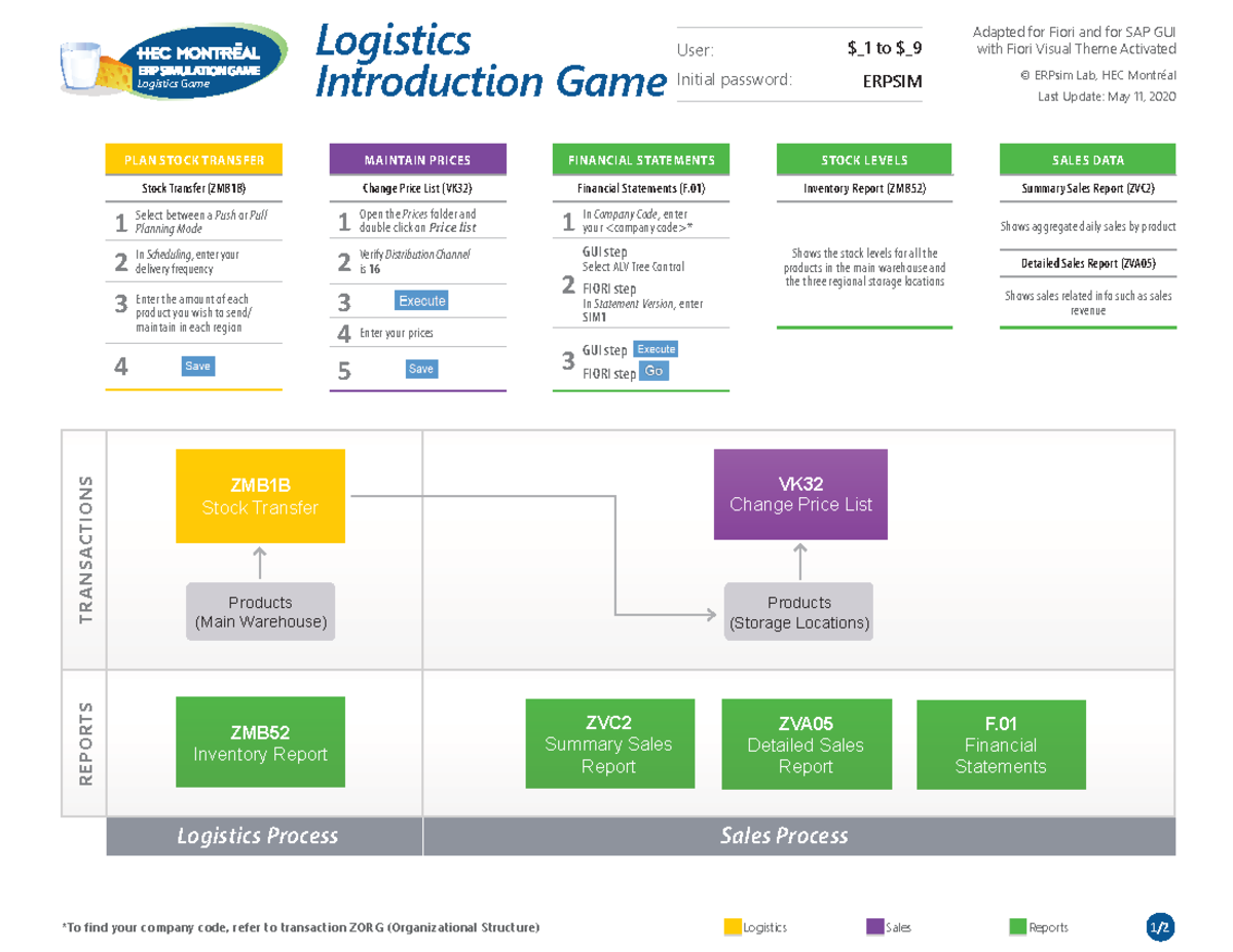 Intro Job Aid - Logistics Introduction Game PLAN STOCK TRANSFER Stock ...