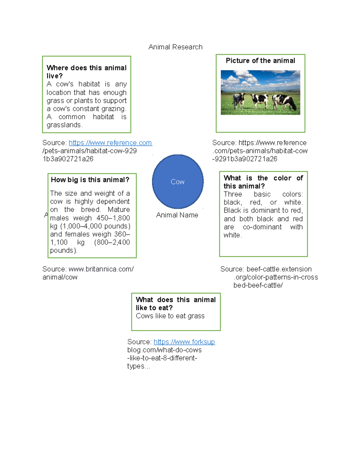 Animal Research - START READING - Animal Research Source: reference ...