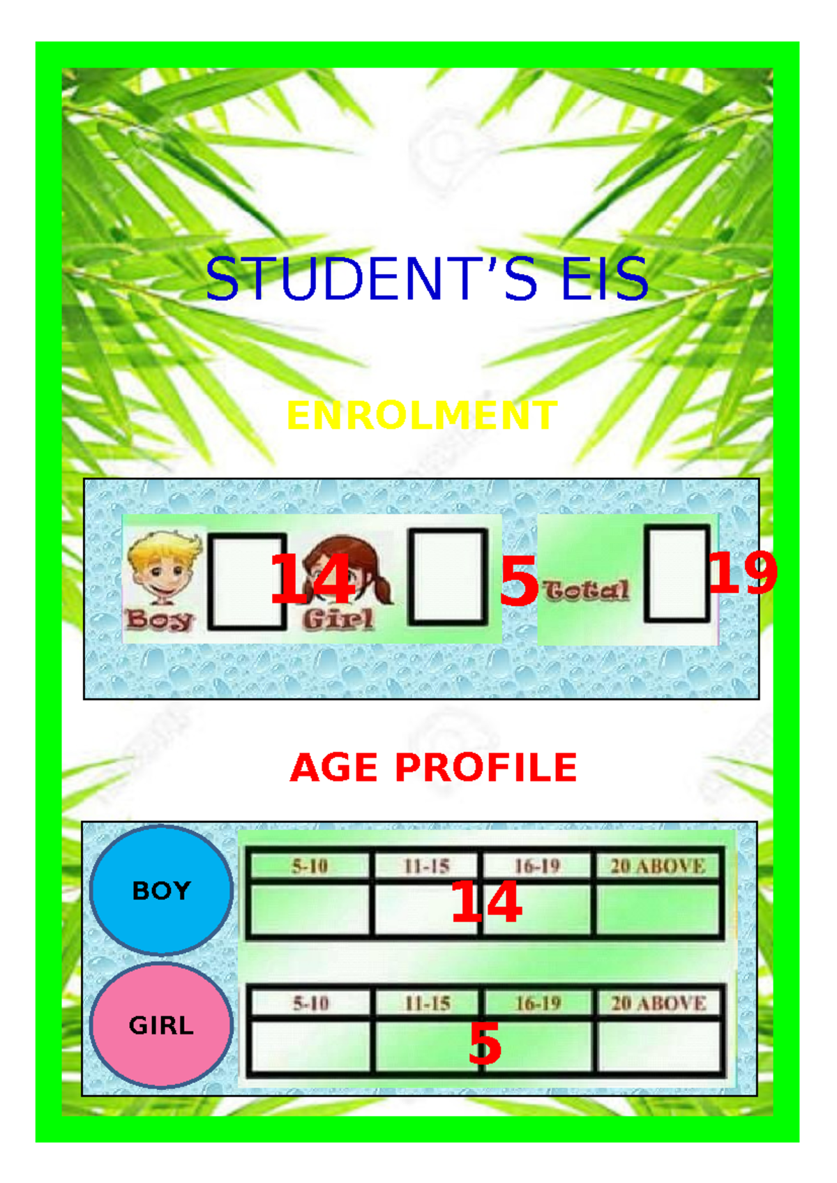 516600578 BEIS Corner Copy tulips - MODULE A STUDENT’S EIS ENROLMENT ...