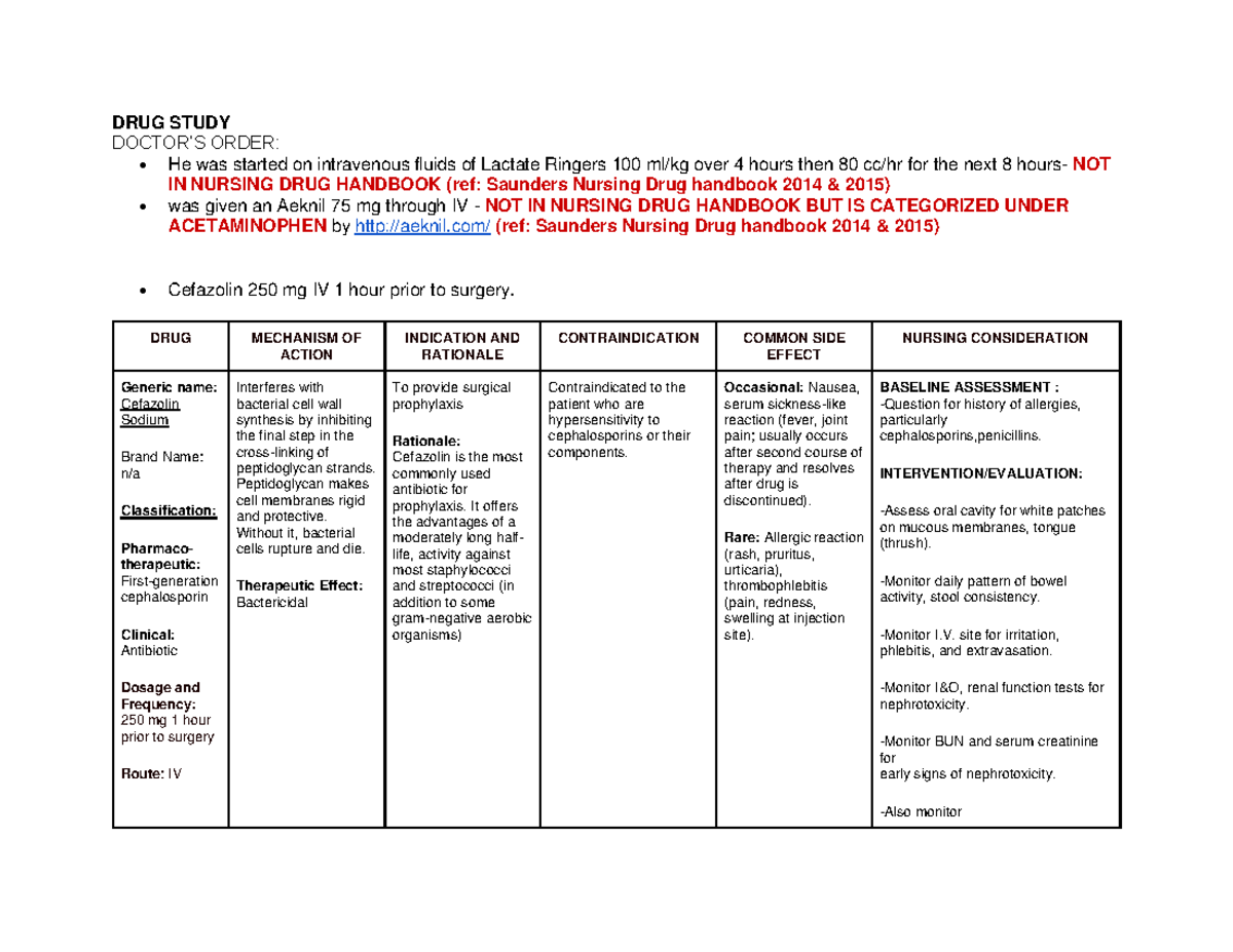 DRUG- Study-5 - drug study - DRUG STUDY DOCTOR’S ORDER: • He was ...