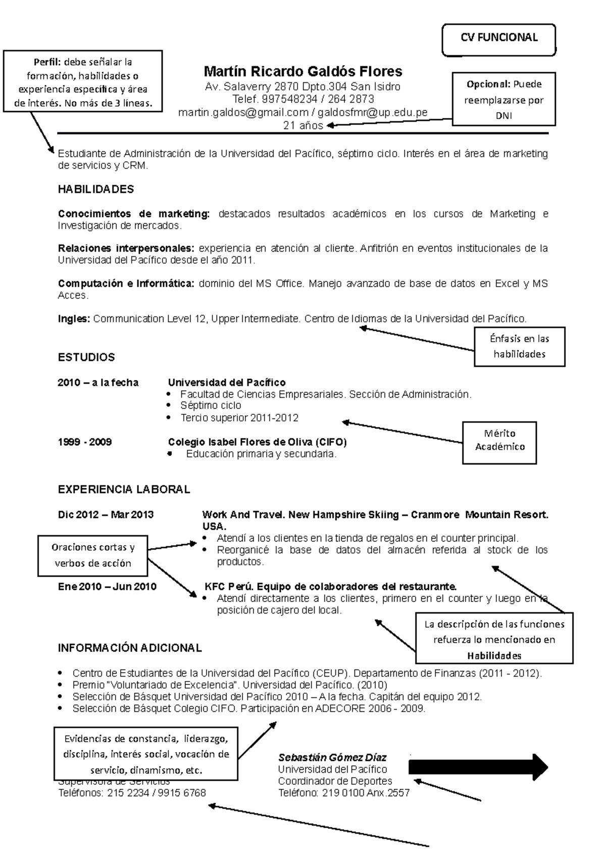 Modelos-de-cv - modelo de curriculum adm - Martín Ricardo Galdós Flores ...