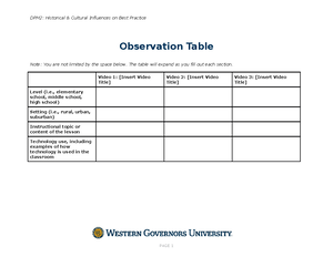 Video Observation Groupings - Combination A Title Link Notes Claims ...