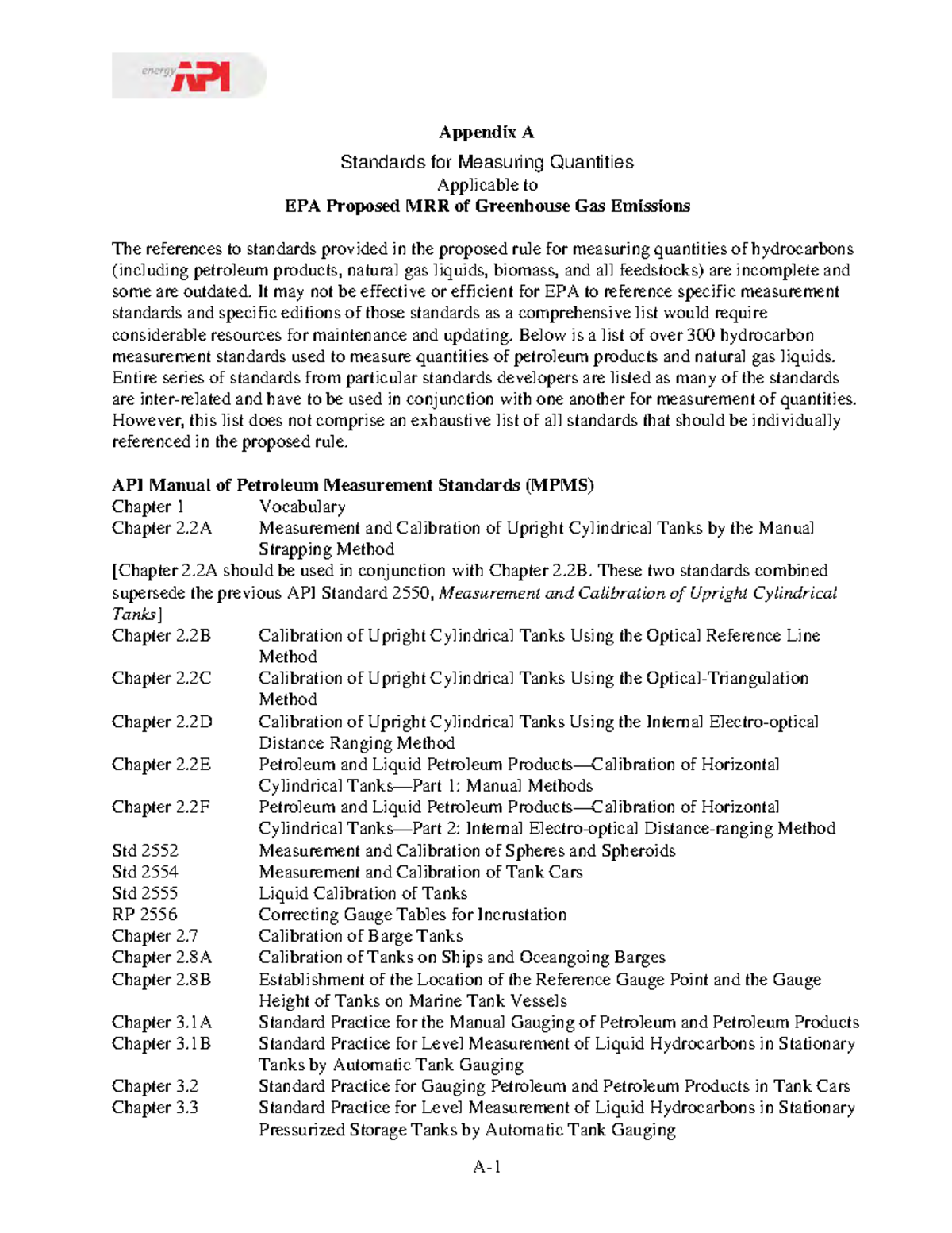 00 Lista de Normas API - List - Appendix A Standards for Measuring ...