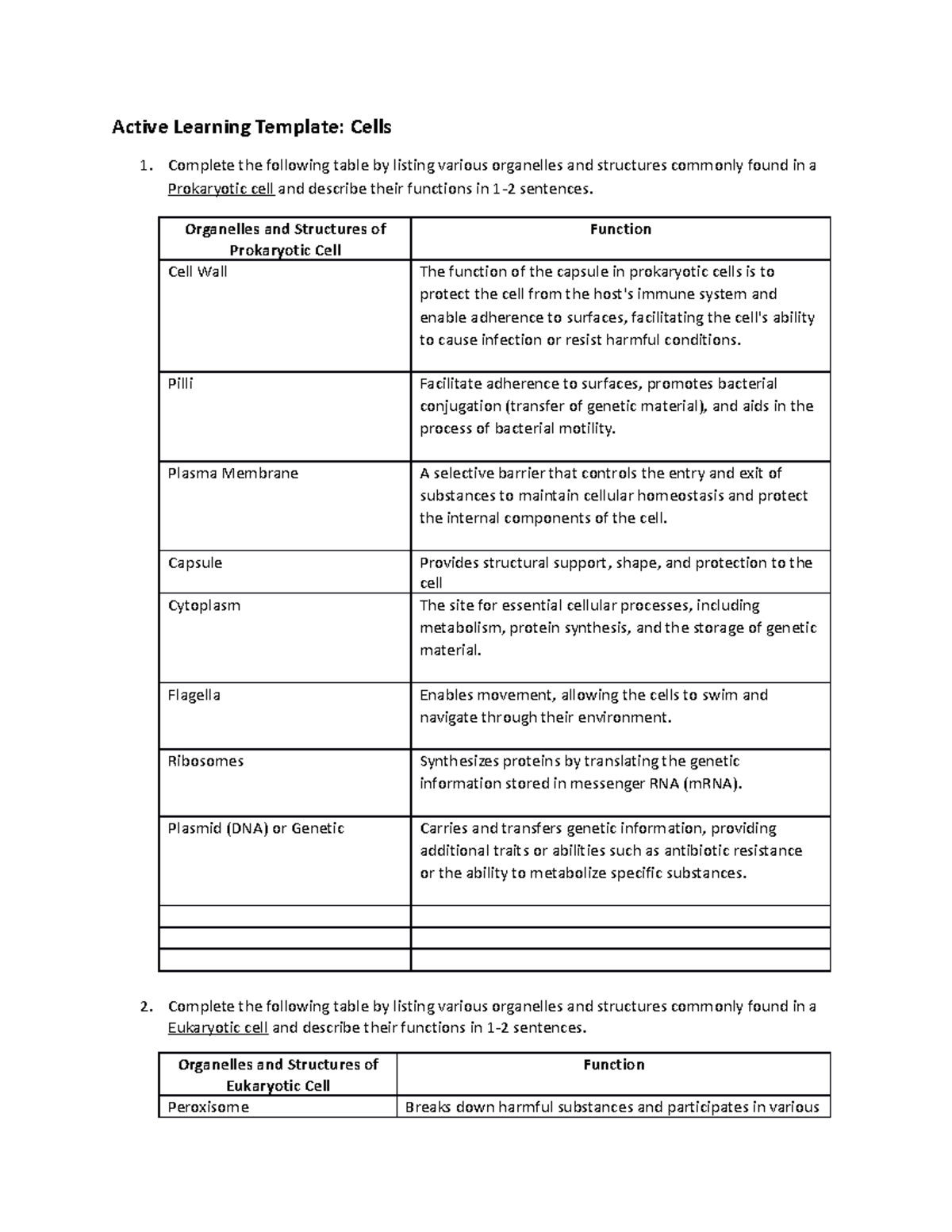 Bios 242 WK 2 Cells - Burns - Active Learning Template: Cells Complete ...