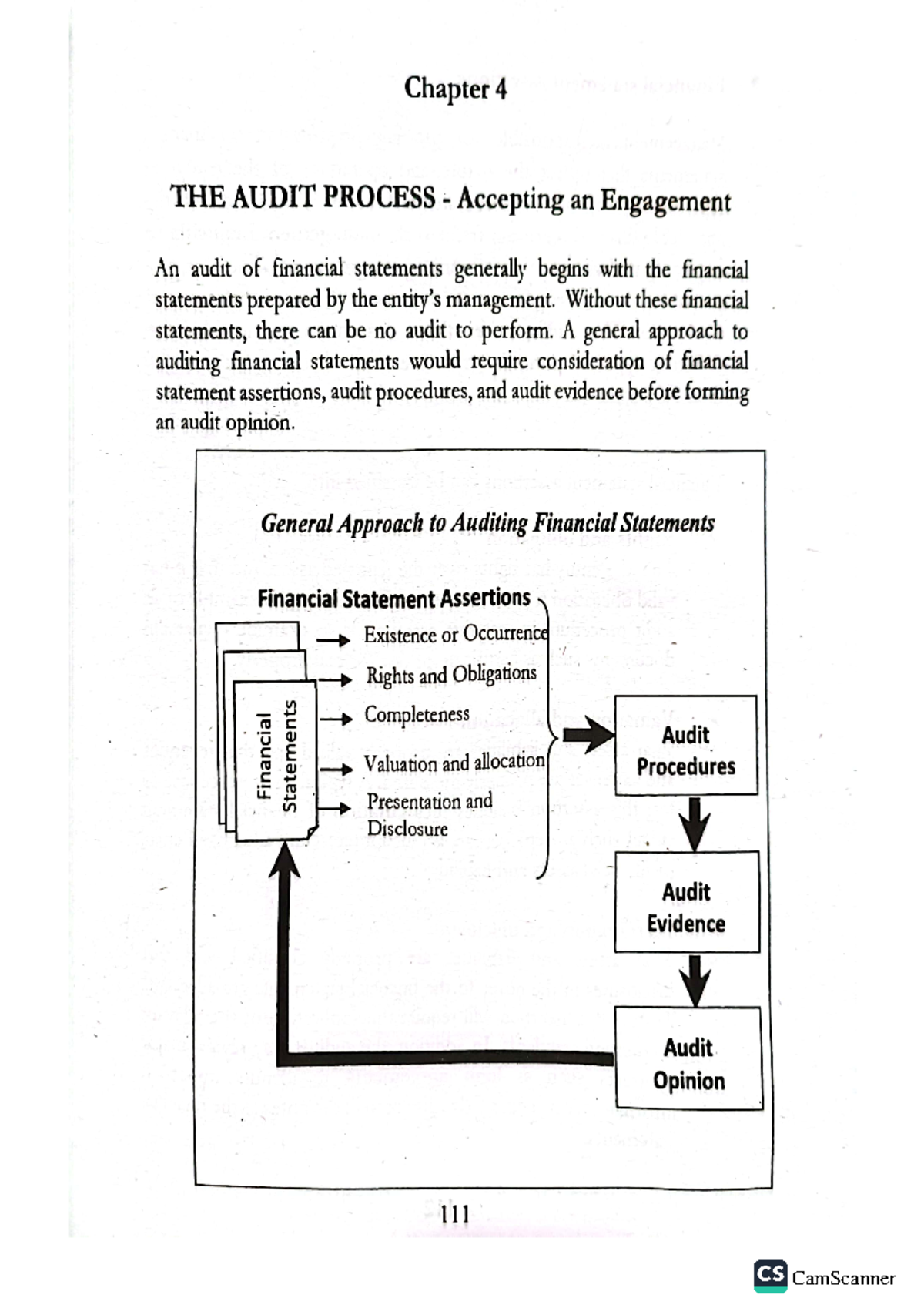 AT- Chapter-4 - AT- Chapter-4 - Auditing And Assurance Principles - Studocu