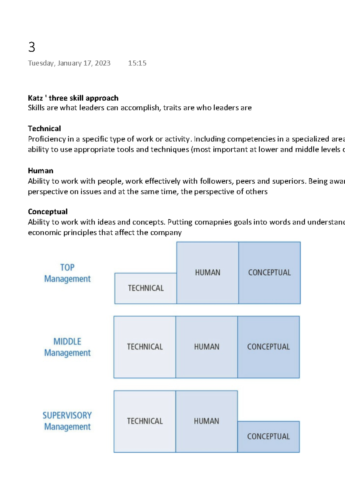 Leadership - appunti terzo capitolo - Katz ' three skill approach ...