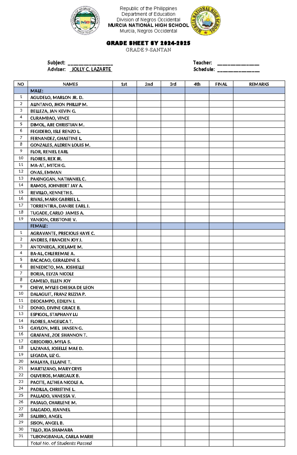 Gradesheet-9- Santan - sasdasd - Republic of the Philippines Department of Education Division of ...