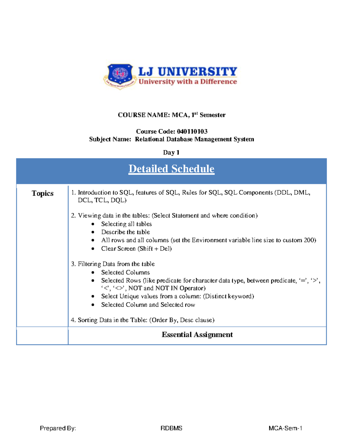 DAY1- Assign - Prepared By: RDBMS MCA-Sem- COURSE NAME: MCA, 1st Semester Course Code: 040110103 ...