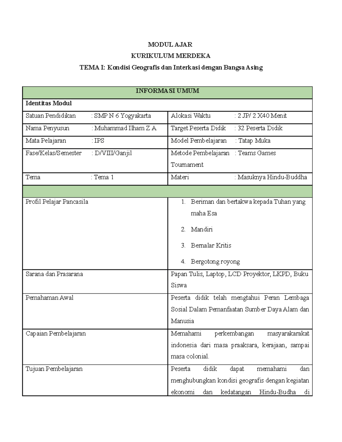 Modul AJAR TGT - MODUL AJAR KURIKULUM MERDEKA TEMA I: Kondisi Geografis ...