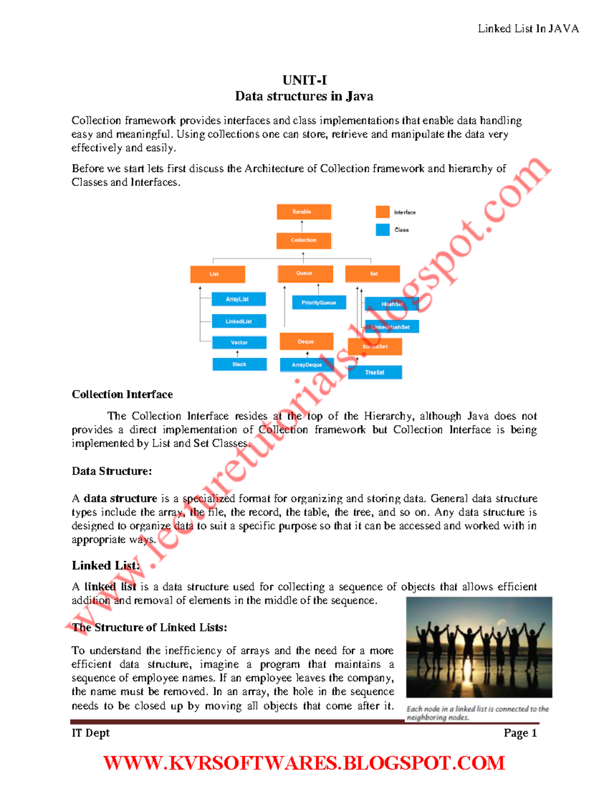 UNIT-1 - ig data - IT Dept Page 1 UNIT-I Data structures in Java ...