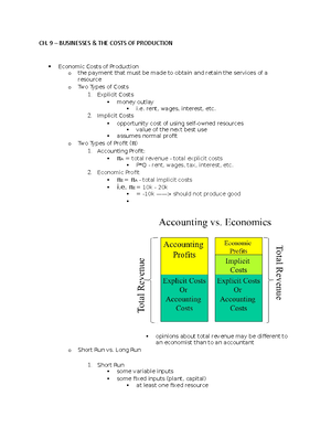 Microeconomics Notes - Micro-Economics Week 1 1/7 Ch 1 Ten principle of ...